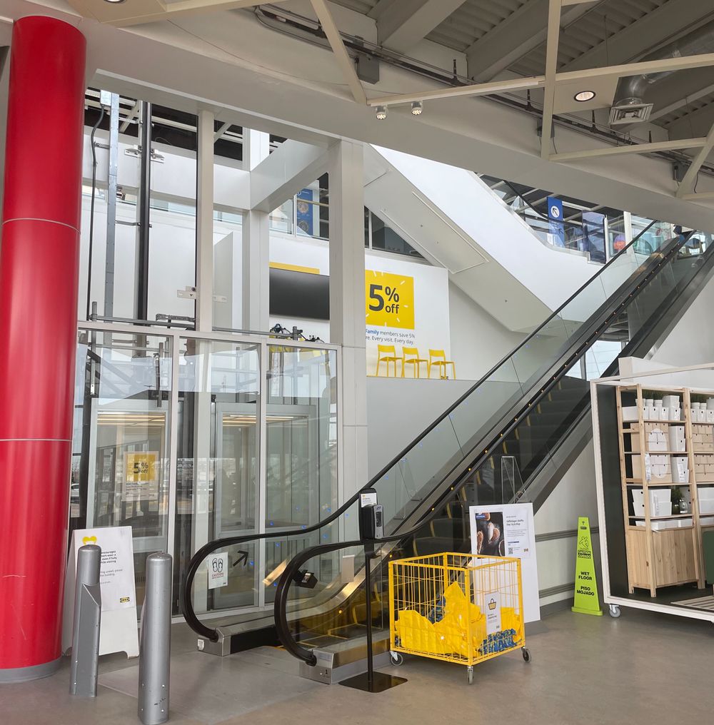 How IKEA Can Teach You to Design a Better Purchasing Process